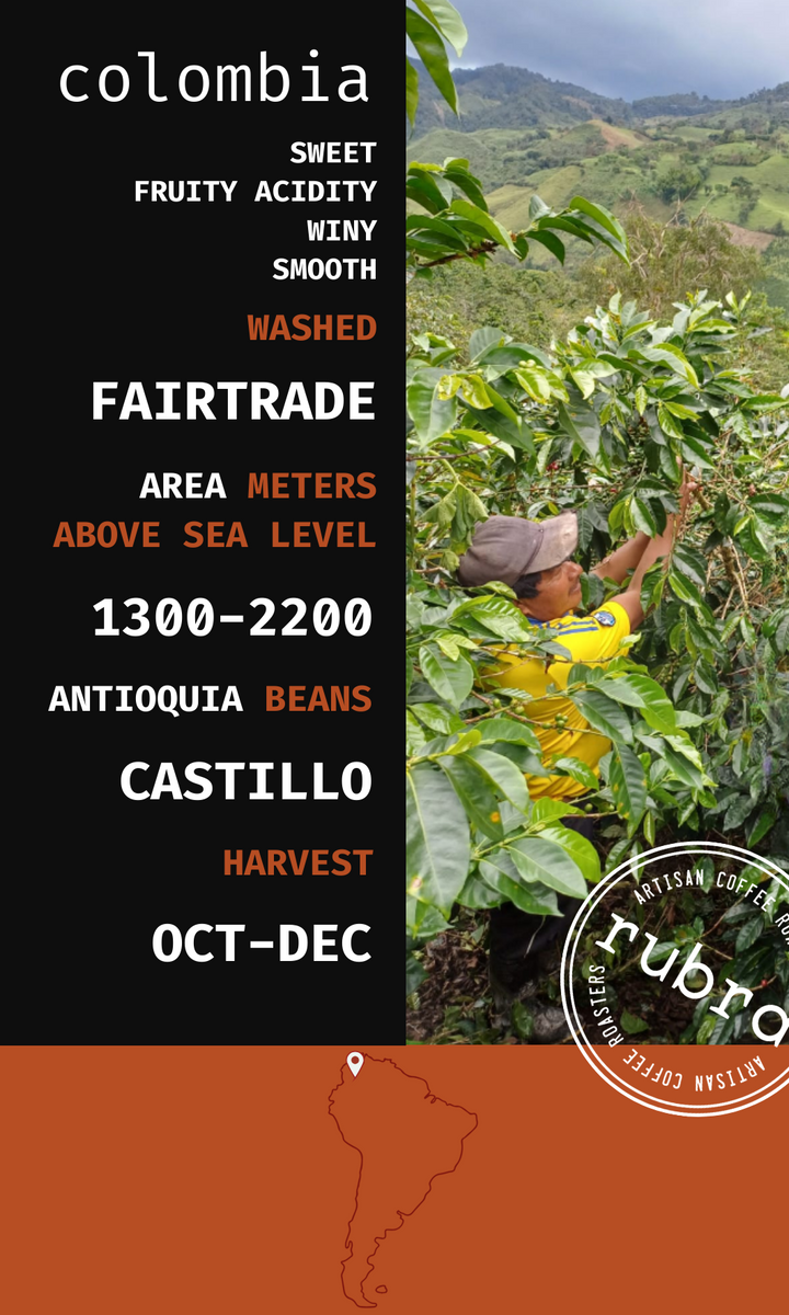 Rubra Coffee | Perth Coffee Roasters | Coffee Suppliers