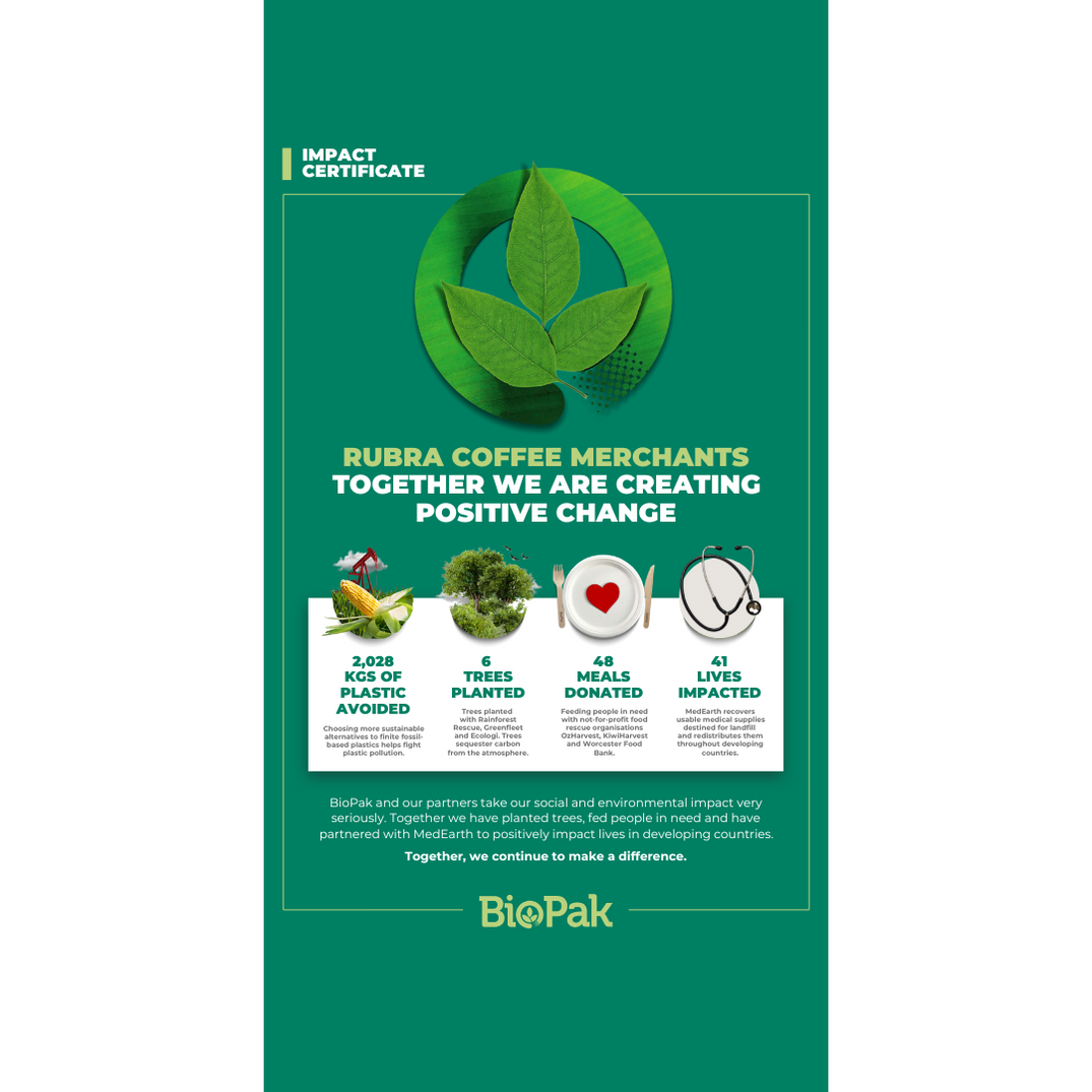 Order Pickup Locations– Rubra Coffee